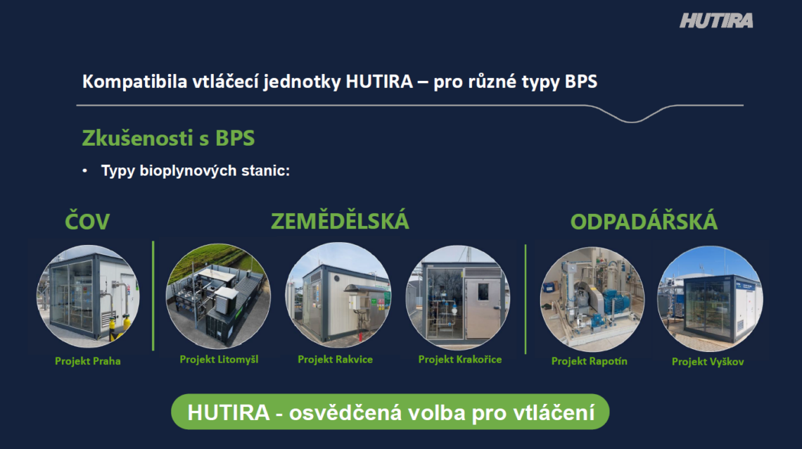 Why choose HUTIRA solutions for biomethane stations?